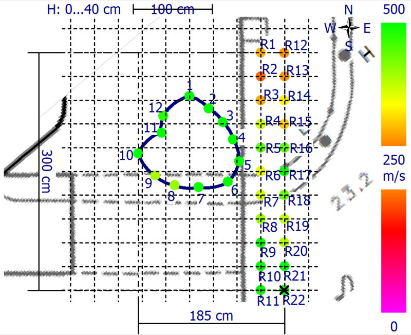 Arbotom 6 Sonic Tomograph Scientific Model (24 Sensors) — arbortools