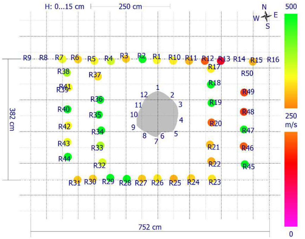 Arbotom 6 Sonic Tomograph Scientific Model (24 Sensors) — arbortools