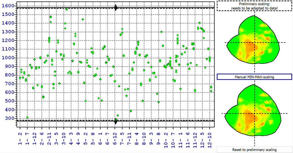 Arbotom 6 Sonic Tomograph Expert Model (16 Sensors) — arbortools