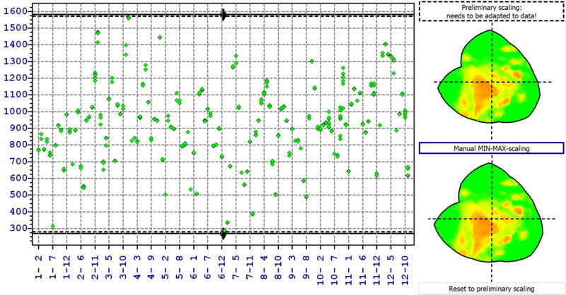 Arbotom 6 Sonic Tomograph Expert Model (16 Sensors) — arbortools