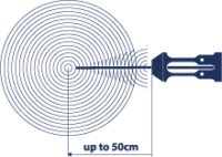 Rinntech Resistograph R650 — arbortools